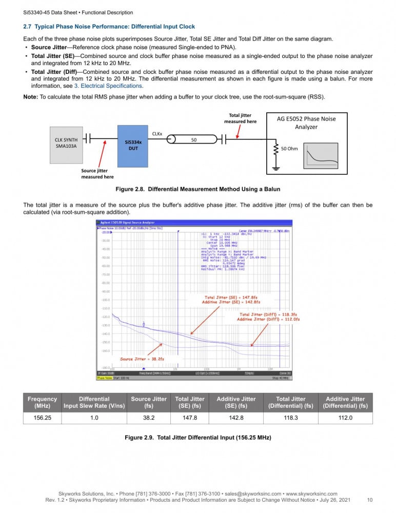 SI53340-45 datasheet page 10