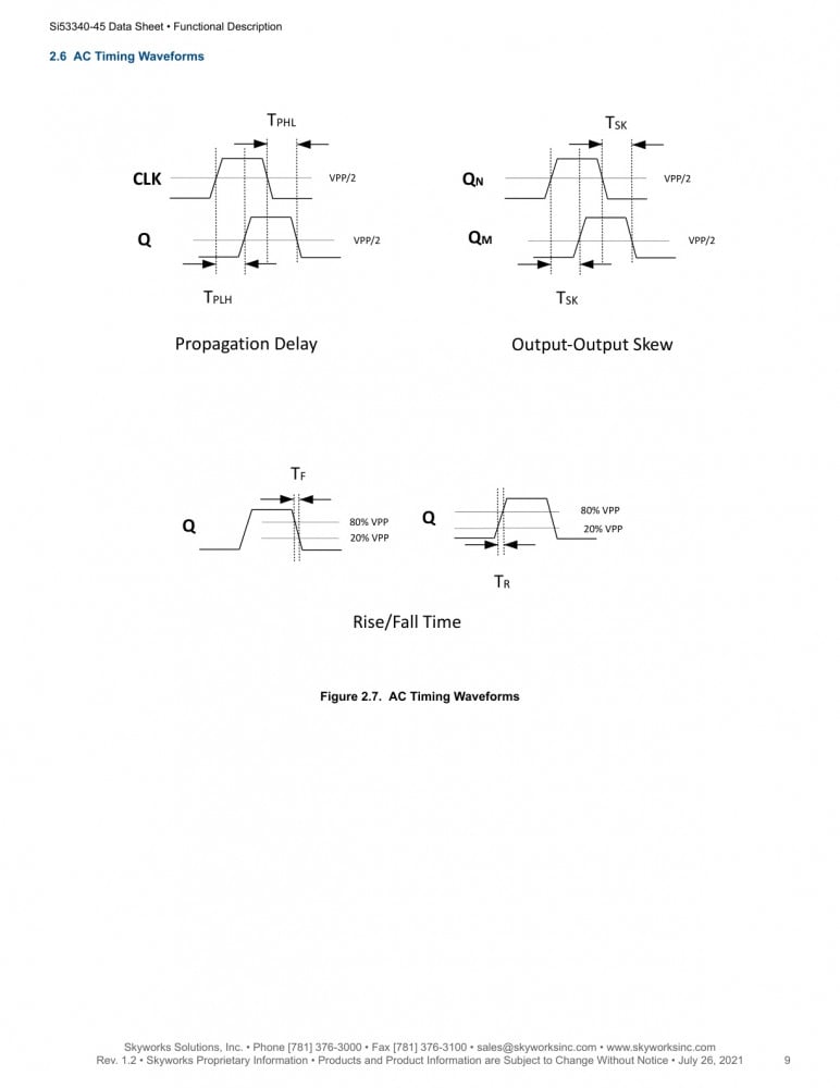 SI53340-45 datasheet page 9