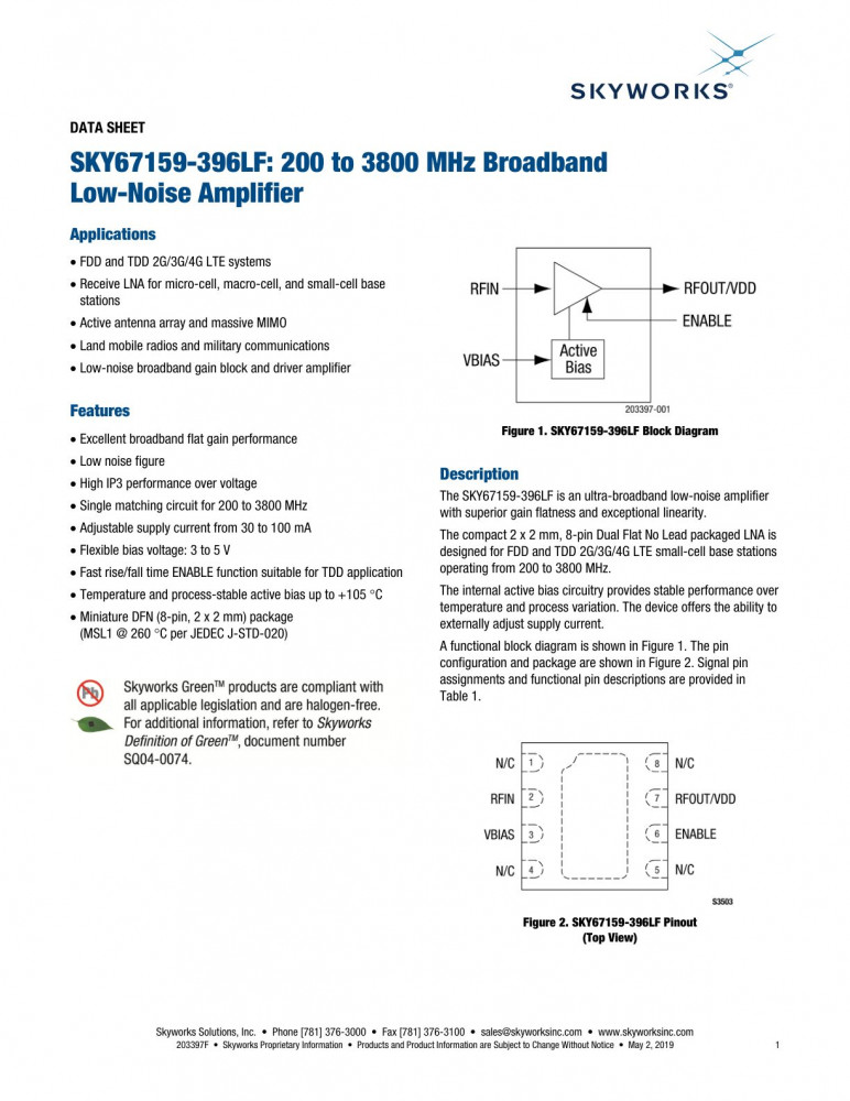 SKY67159-396LF datasheet page 1
