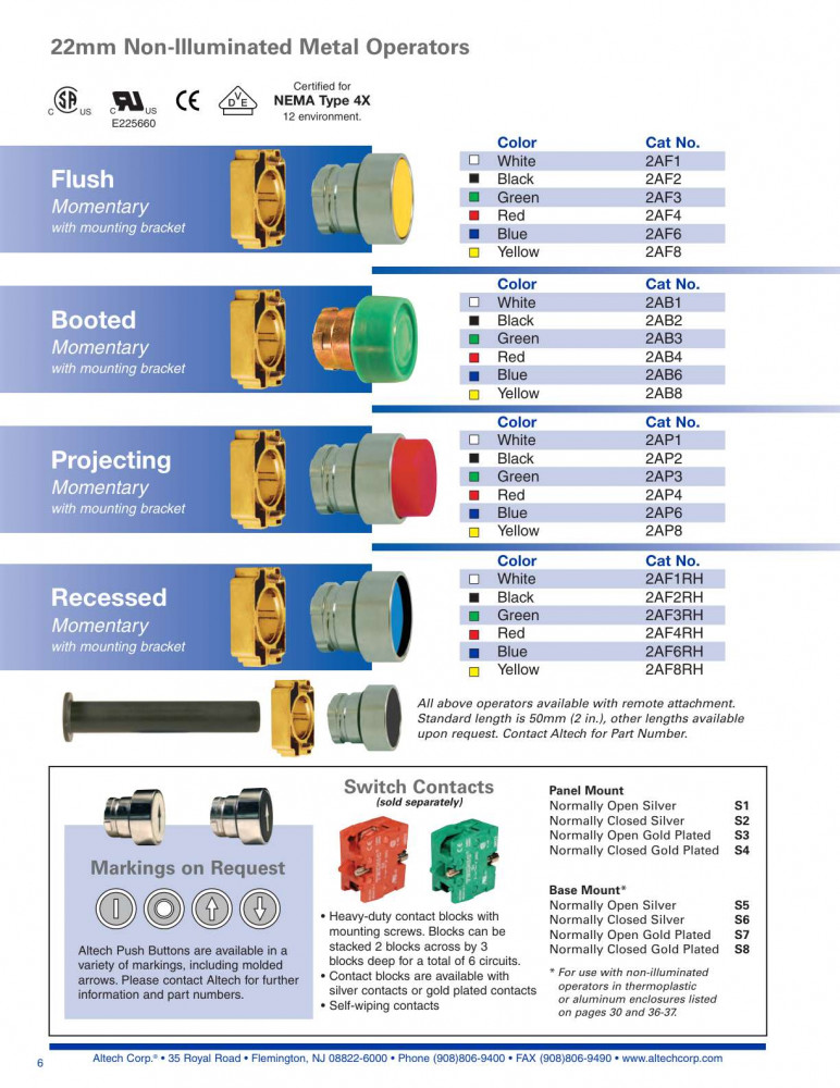 Altech ARW3.2 catalogue page 6