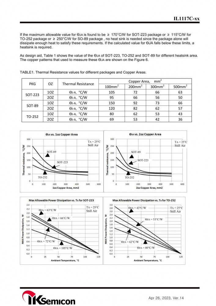 IL1117C datasheet page 9
