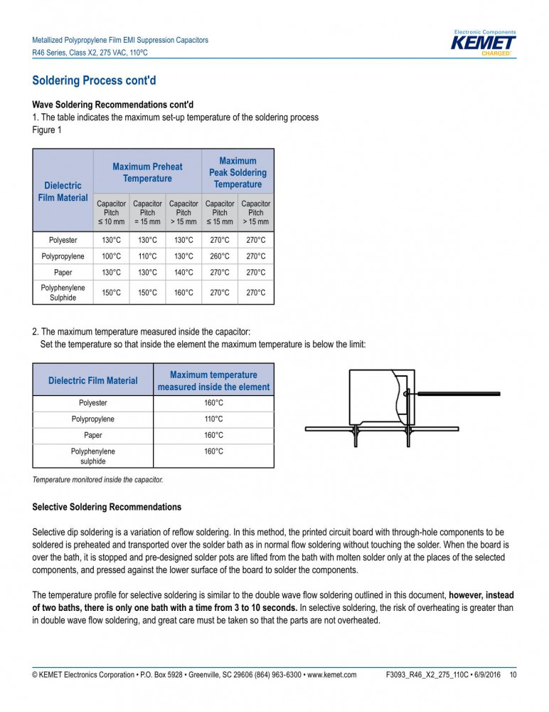 KEMET R46 datasheet page 10