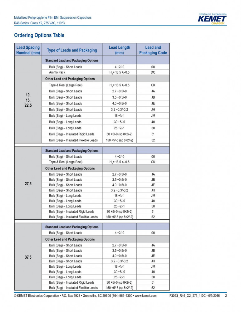 KEMET R46 datasheet page 2