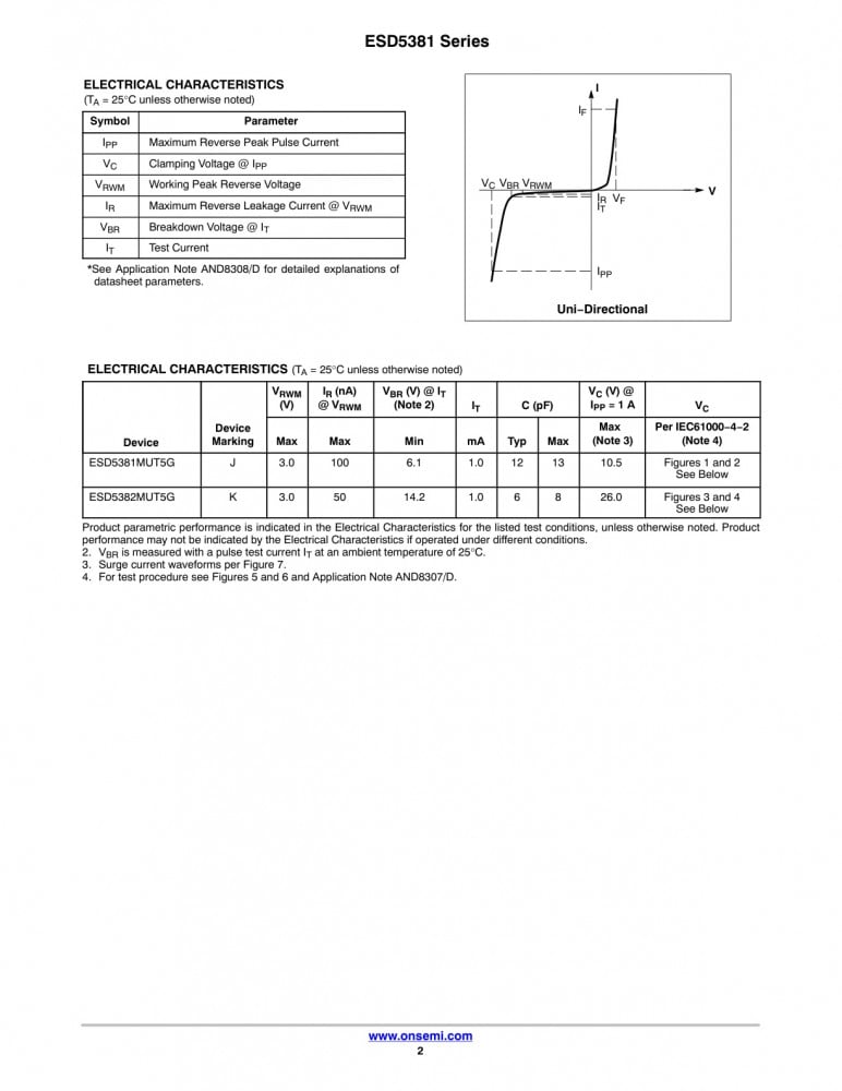 ESD5381MUT5G datasheet page 2