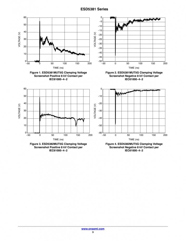 ESD5381MUT5G datasheet page 3
