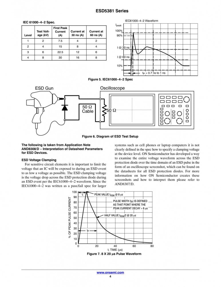 ESD5381MUT5G datasheet page 4