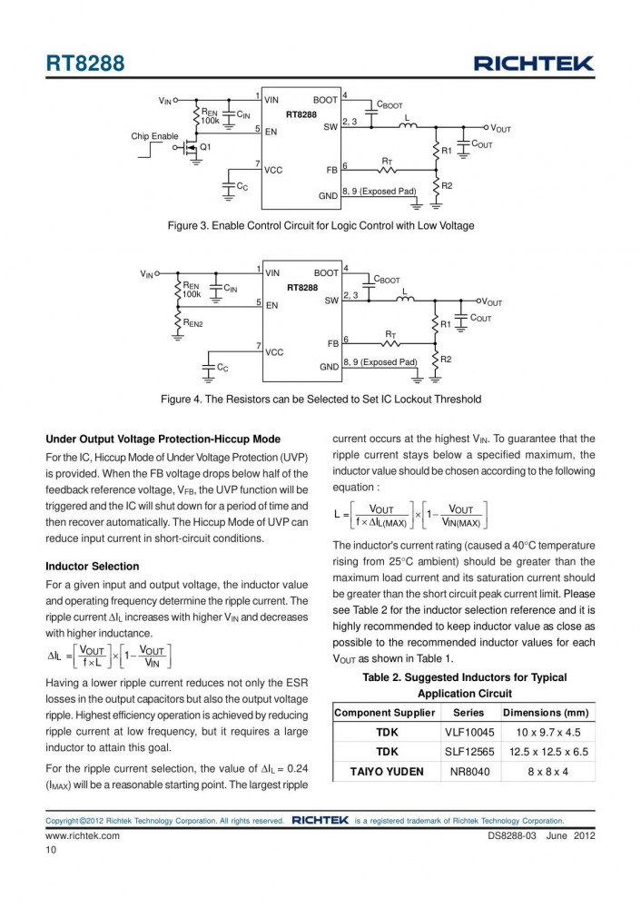 RT8288 datasheet preview, page 10