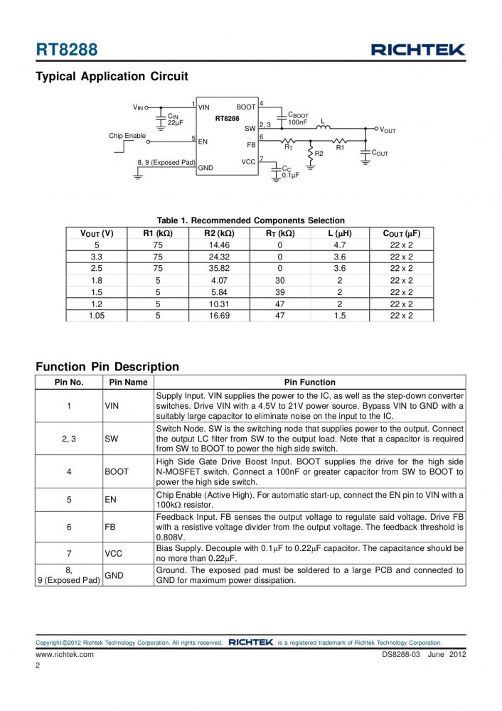 RT8288 datasheet preview, page 2