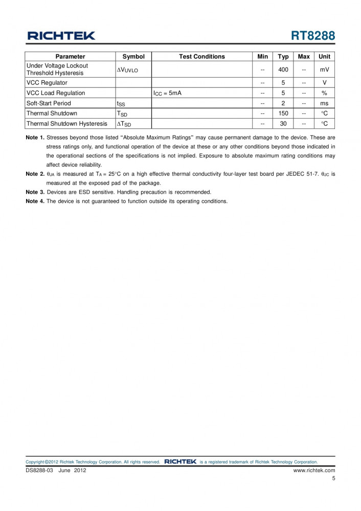 RT8288 datasheet preview, page 5