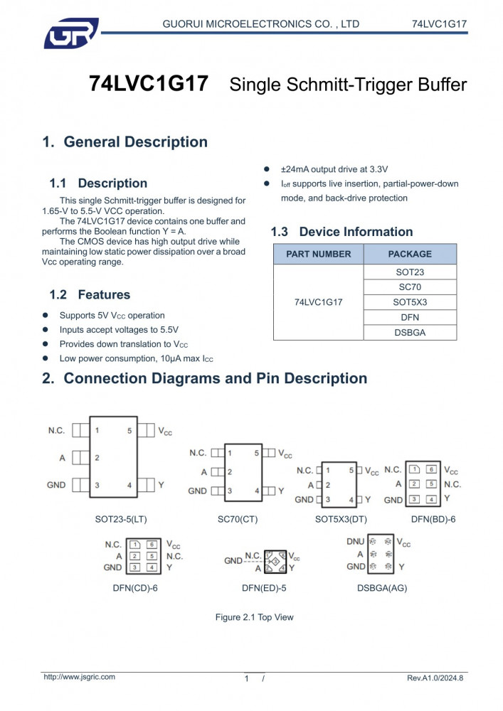 74LVC1G17 document page 1