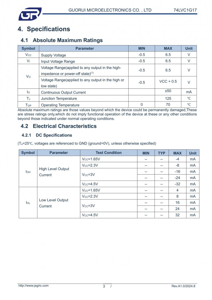 74LVC1G17 document page 3