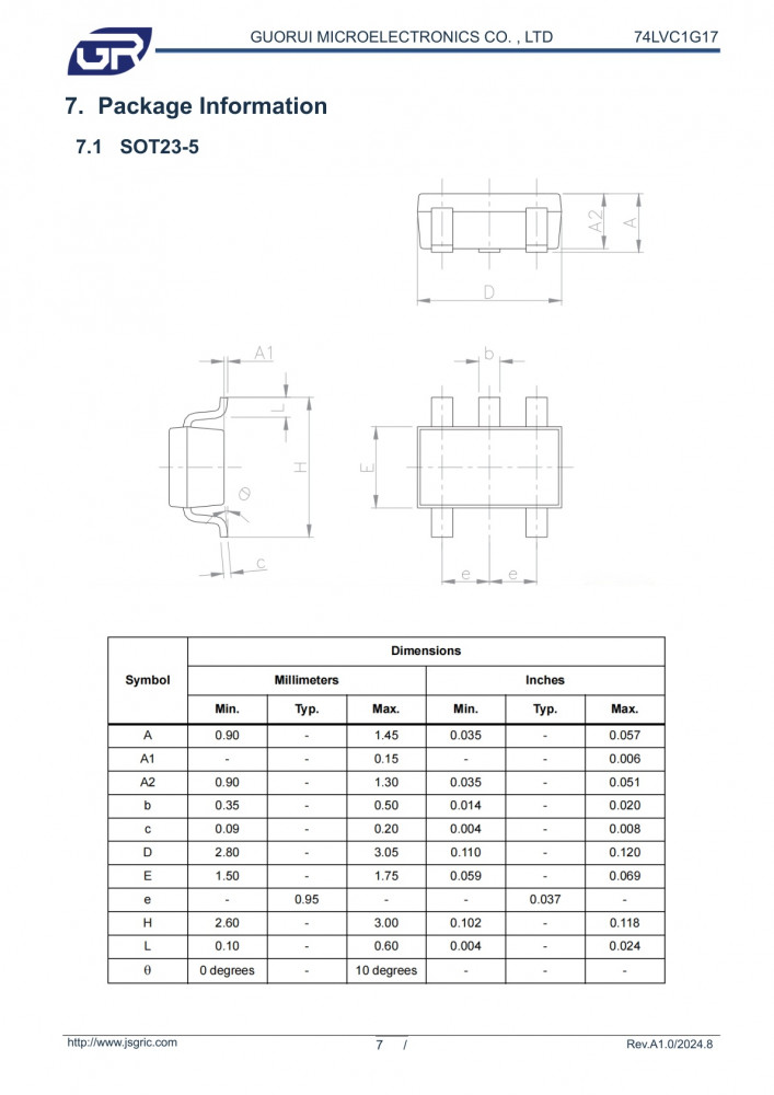 74LVC1G17 document page 7