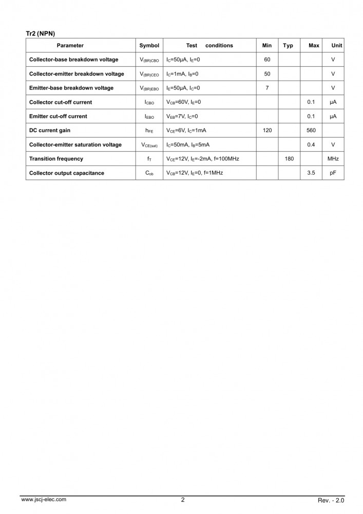 UMZ2N datasheet page 2
