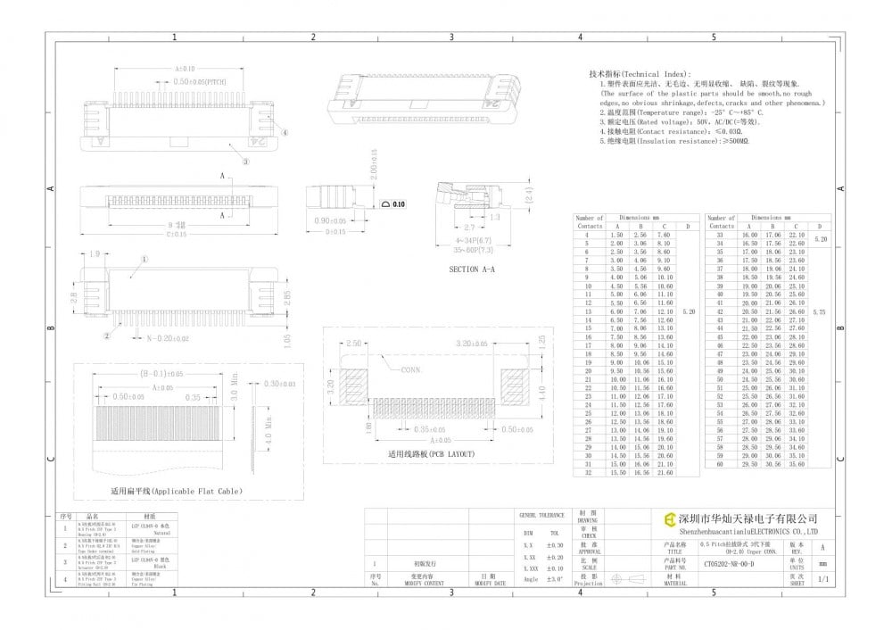 HCTL connector drawing preview