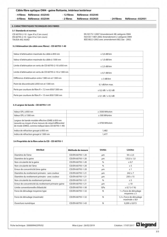 Legrand 032543 product document page 3
