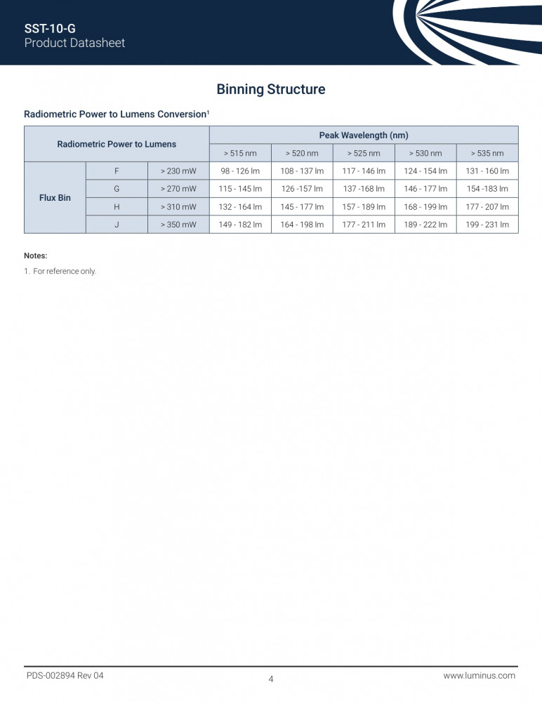 Supplied technical document page 4