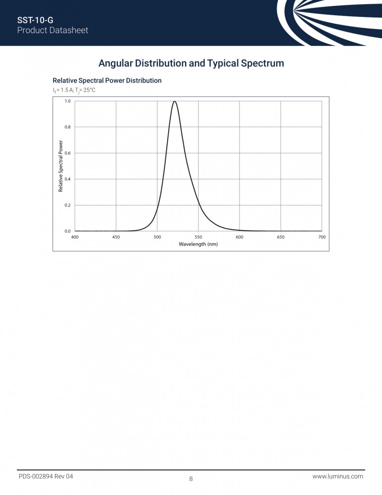 Supplied technical document page 8