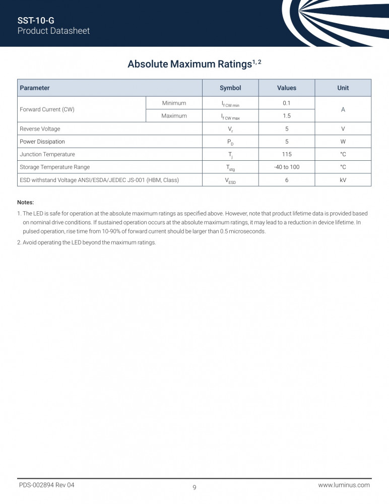 Supplied technical document page 9