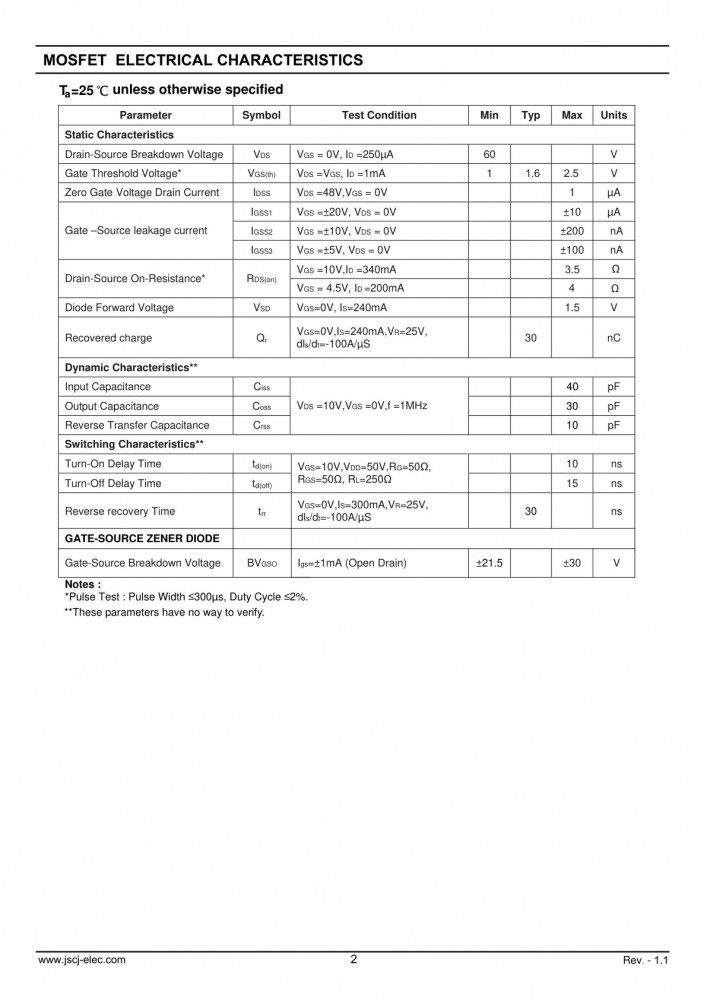 2N7002KLW datasheet page 2