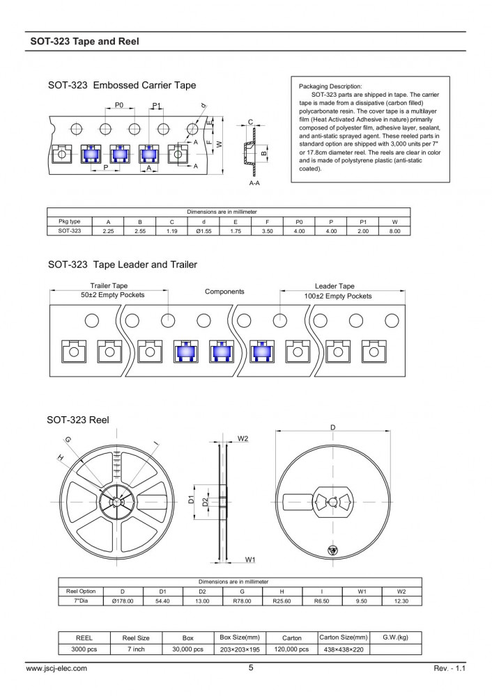 2N7002KLW datasheet page 5