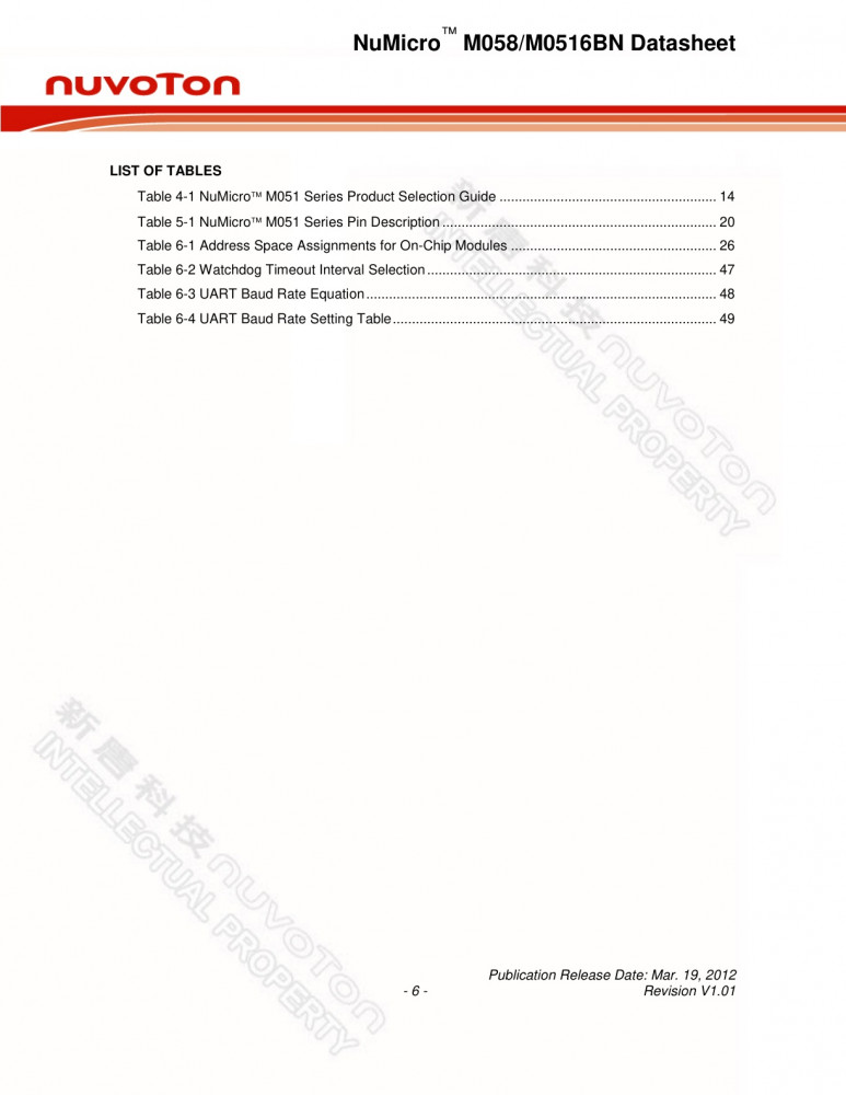 M0516LBN datasheet page 6