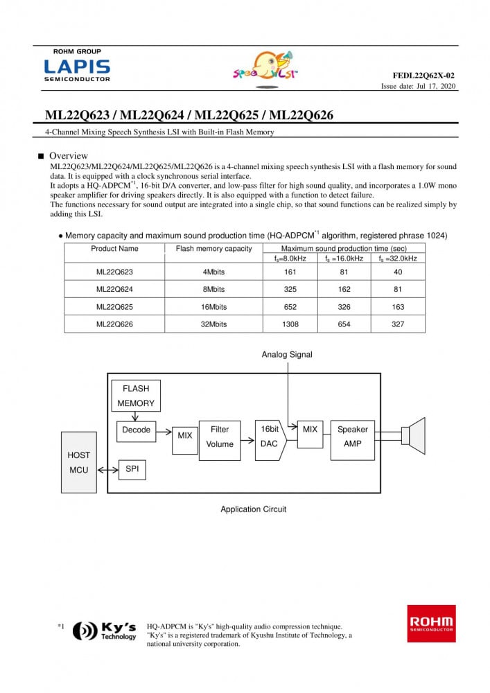 ML22Q625 document page 1