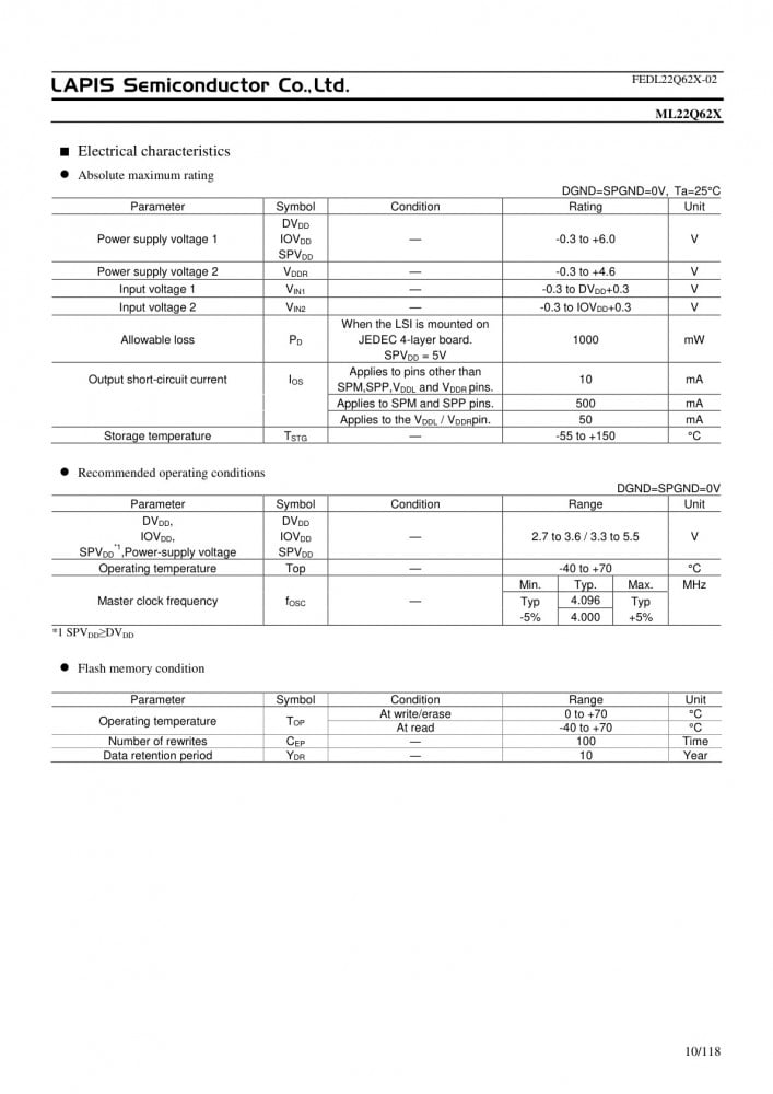 ML22Q625 document page 10