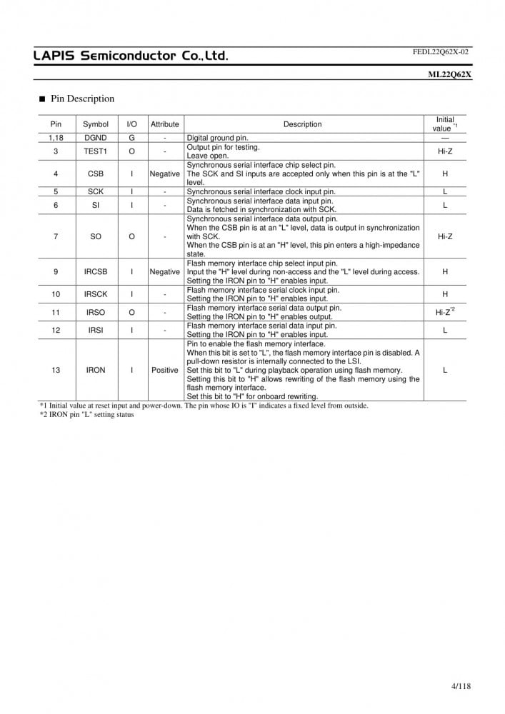 ML22Q625 document page 4