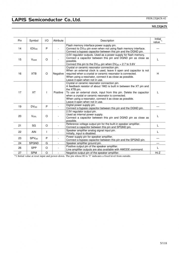 ML22Q625 document page 5