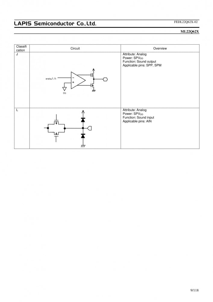 ML22Q625 document page 9