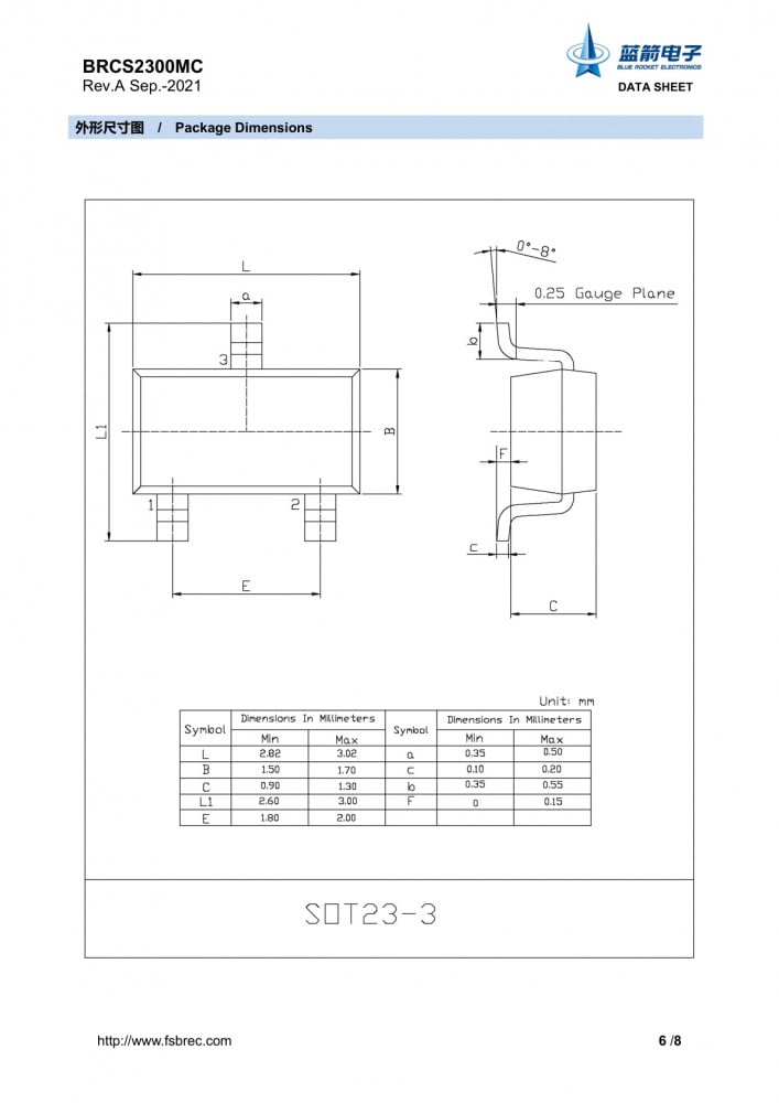 BRCS2300MC datasheet page 6