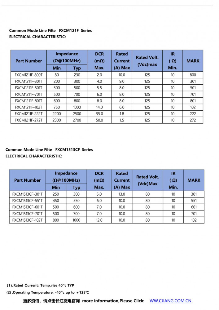 CJiang datasheet page 5