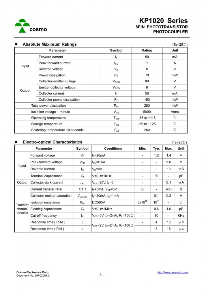 KP1020 datasheet page 3