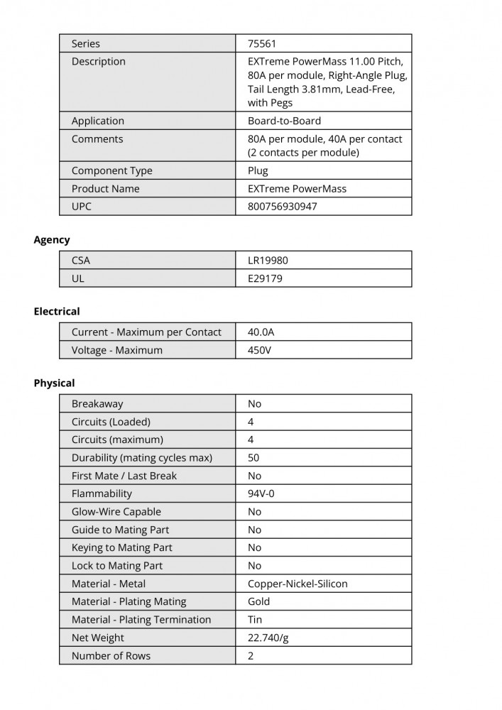 Technical document image 2 for MOLEX 755611501