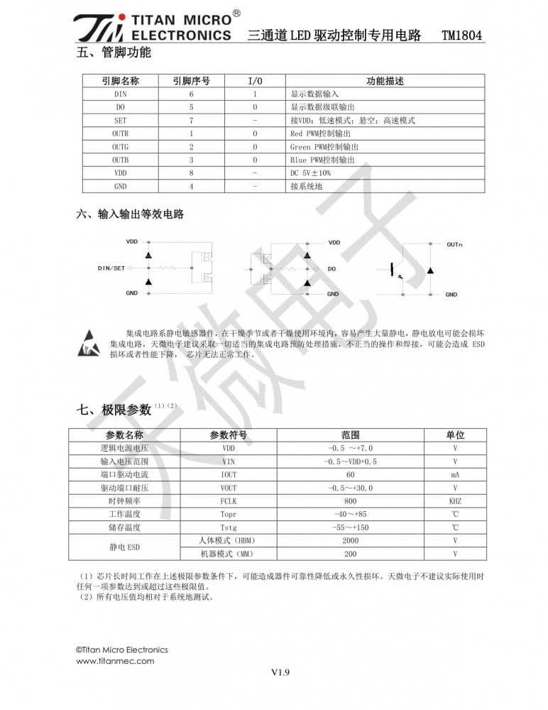 TM1804 datasheet page 2