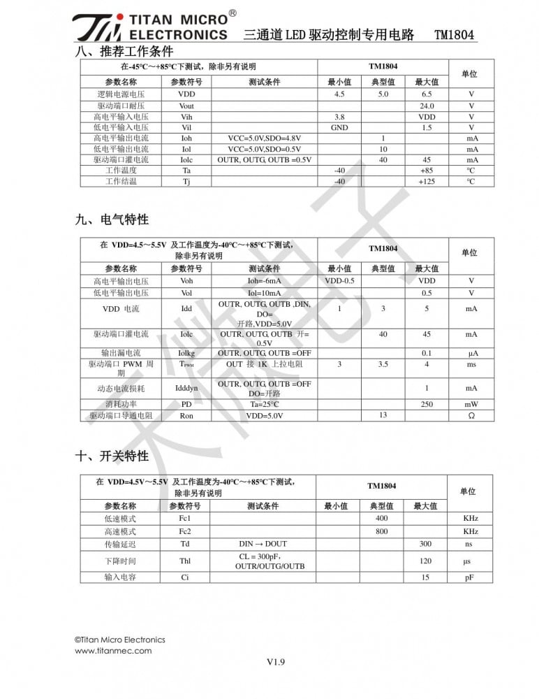 TM1804 datasheet page 3