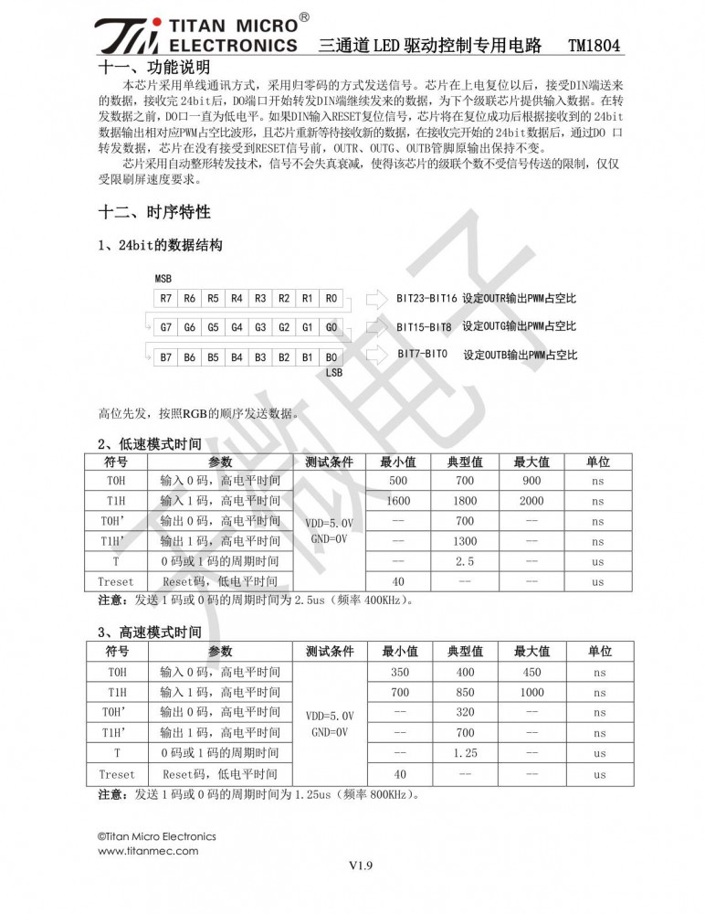 TM1804 datasheet page 4