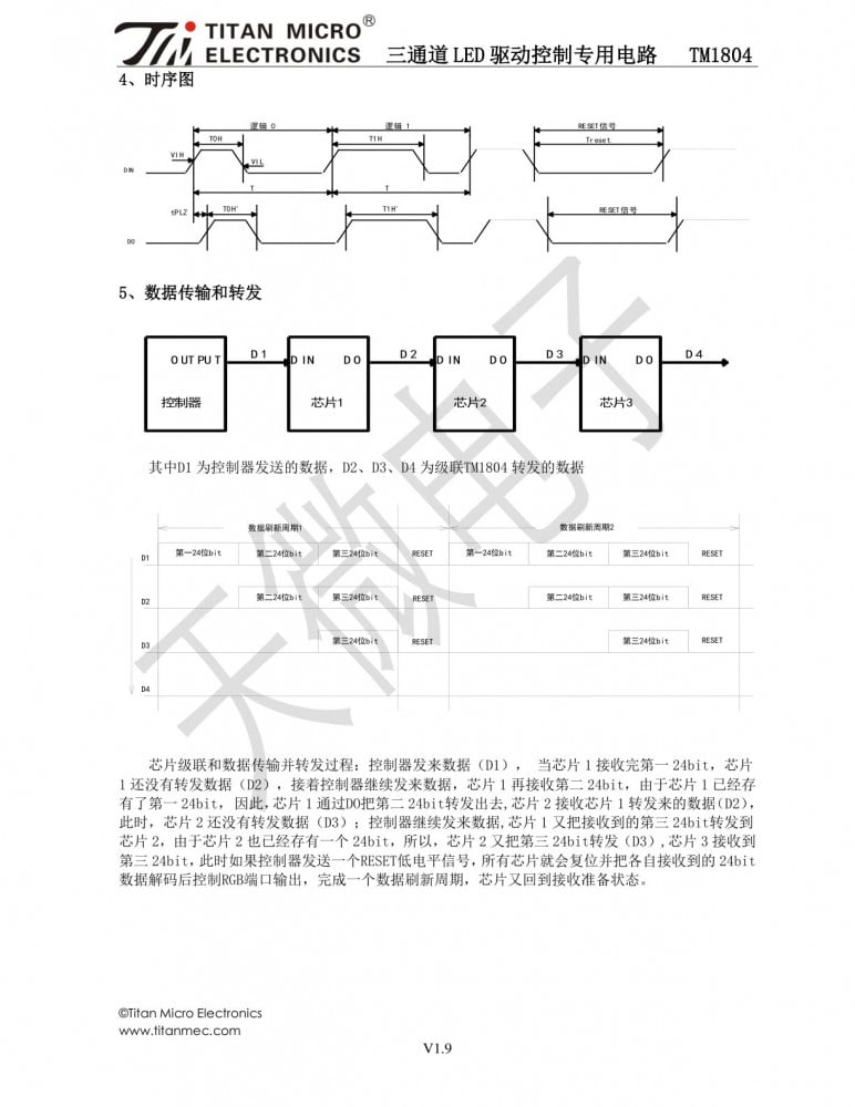 TM1804 datasheet page 5