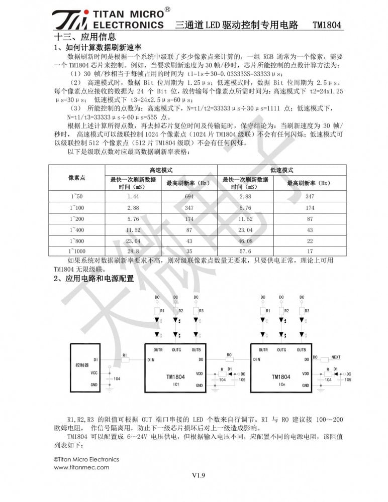 TM1804 datasheet page 6