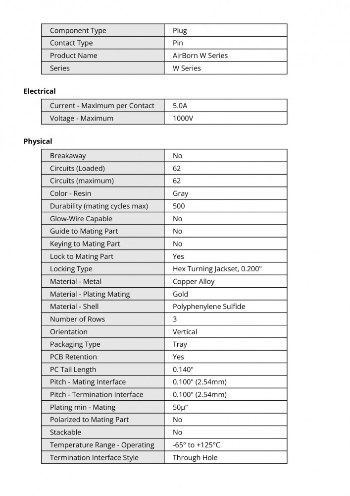WGV62PD9JTB technical document image, page 2