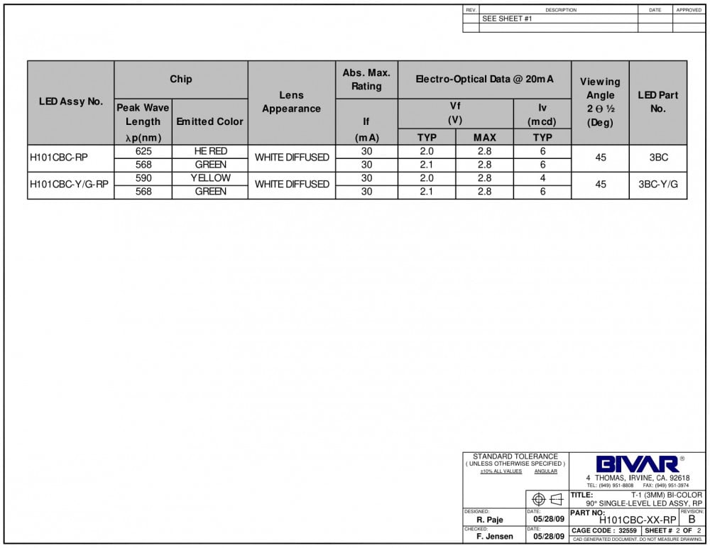 BIVAR H101CBC-Y/G-RP technical drawing page 2