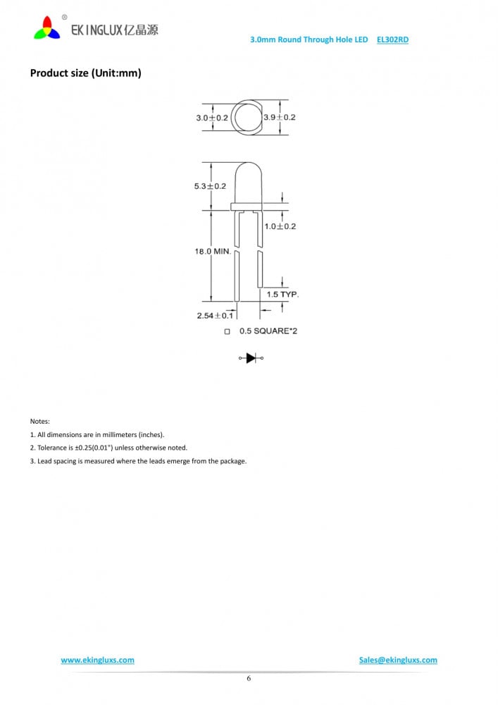 EL302RD datasheet page 6