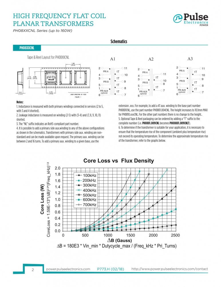 PH0804CNL datasheet page 2