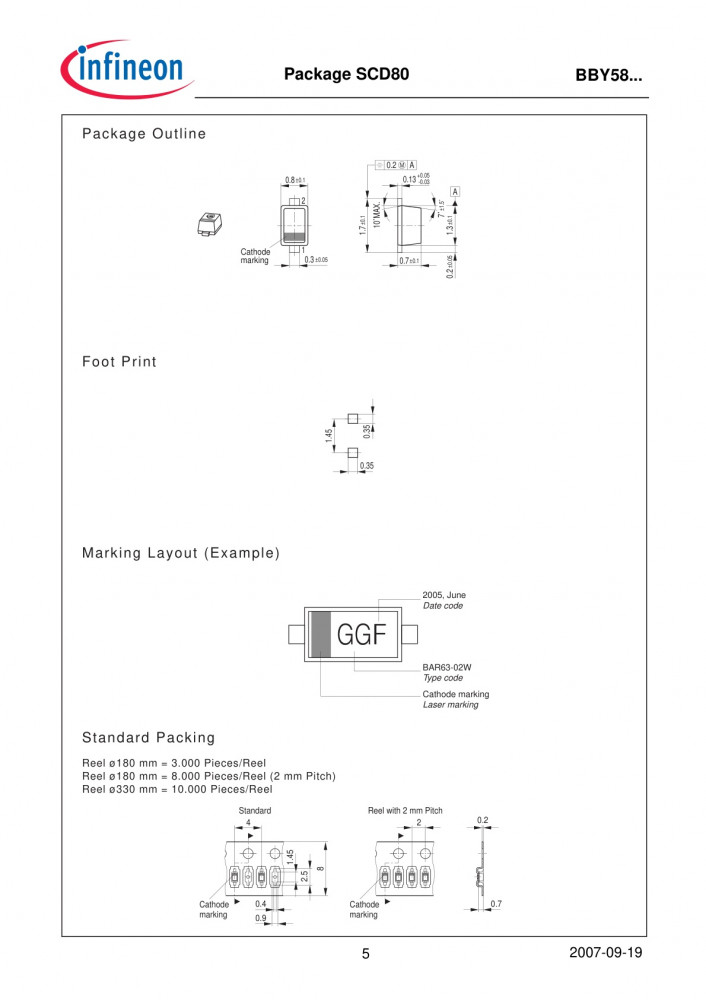 Infineon silicon tuning diode datasheet page 5