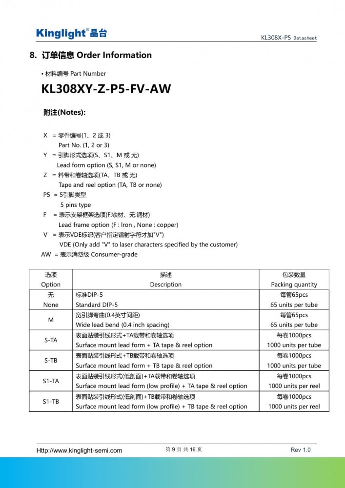 KL308X-P5 datasheet page 9