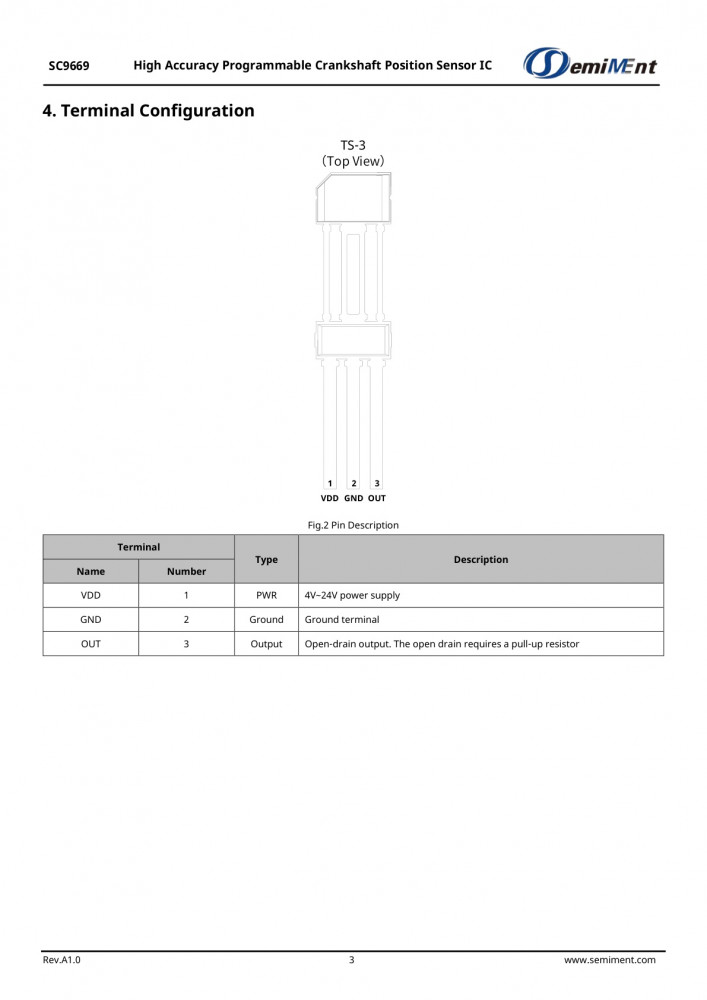 SC9669T3 datasheet page 3