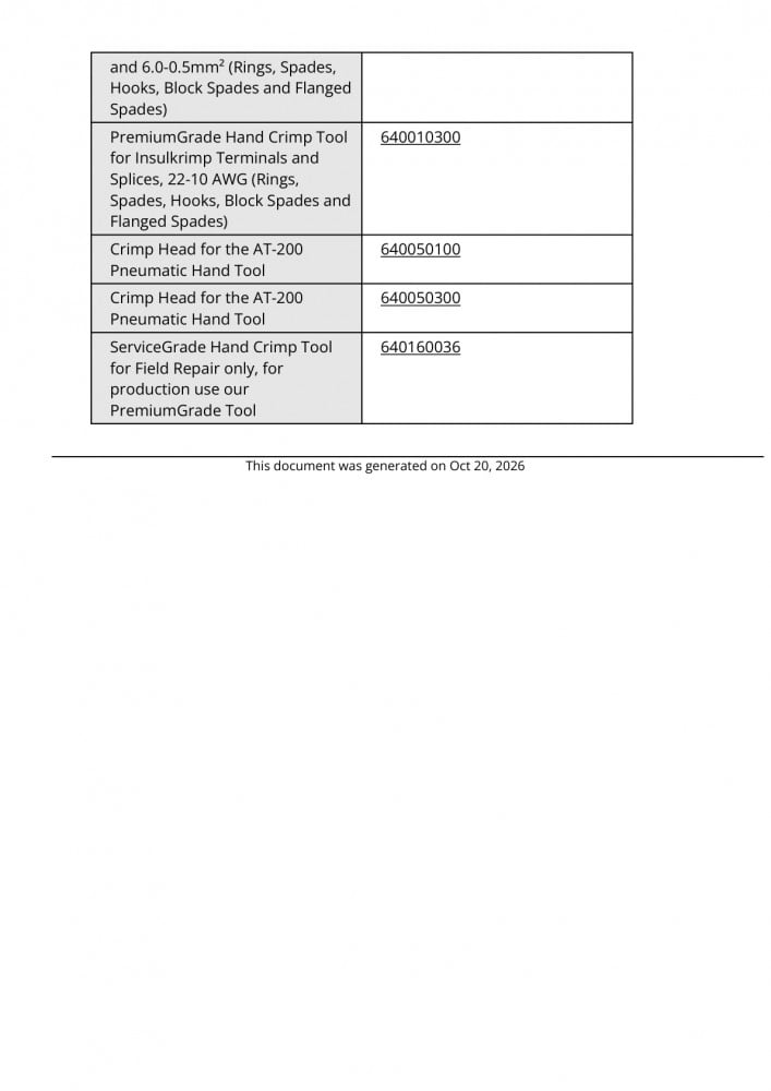 Product document page 3