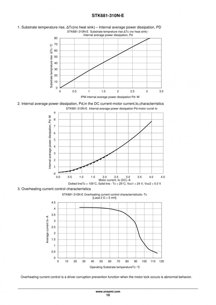 STK681-310N-E technical document page 10