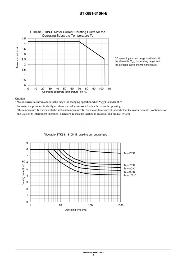 STK681-310N-E technical document page 4