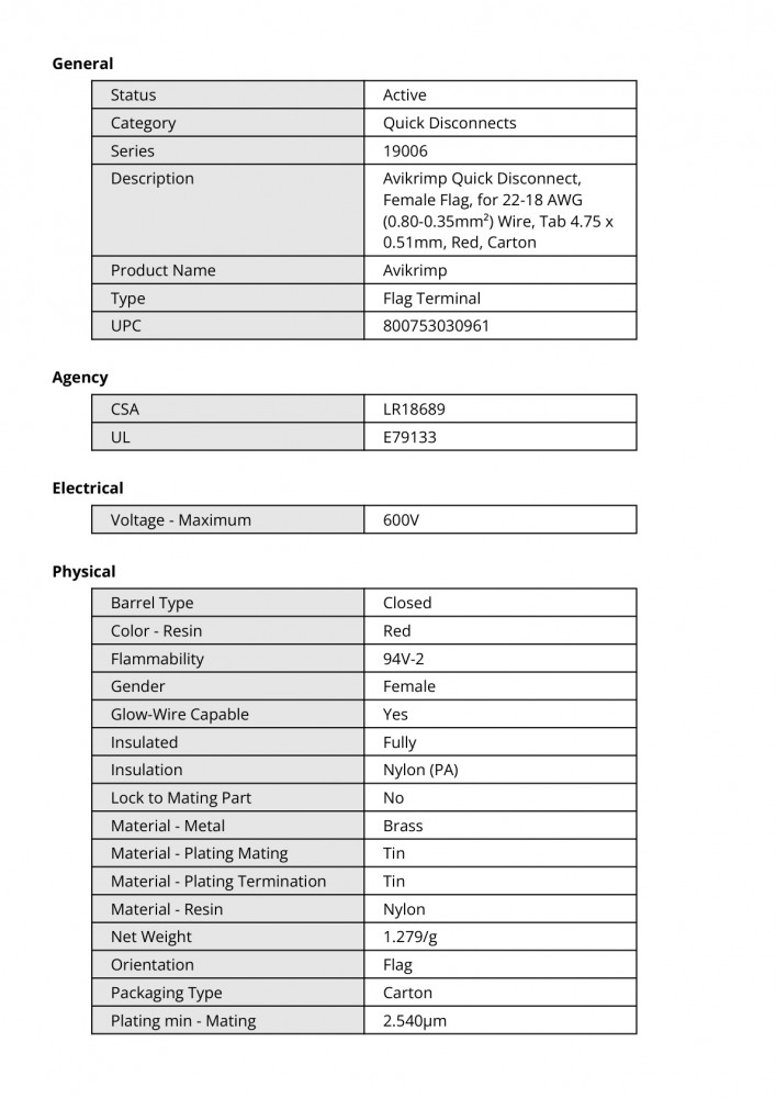 Product document image 2